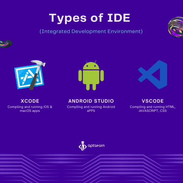 Tools Required and Setup - aptLearn